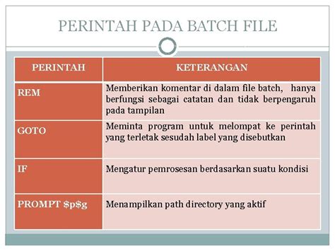 BATCH FILE TOPIK PENGERTIAN BATCH FILE PERINTAH DALAM