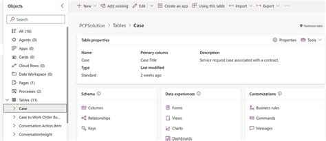 entities in ms dynamics crm