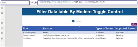 Power Apps Modern Toggle Control How To Use