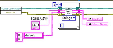 Labview Sqlite数据库操作 Csdn博客