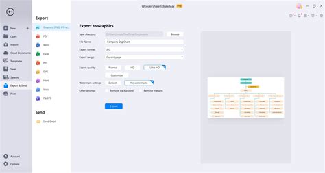 Javascript Organizational Chart Everything To Know