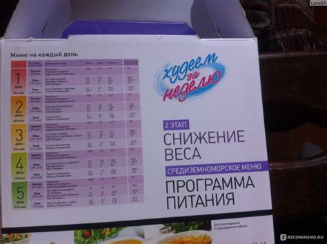 Леовит Худеем за неделю Программа питания "Средиземноморское меню" - «я ...