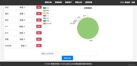 期末javaweb大作业新闻发布系统jspjquery Csdn博客