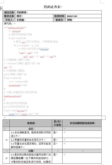 代码审查 ʚlik ɞ 博客园