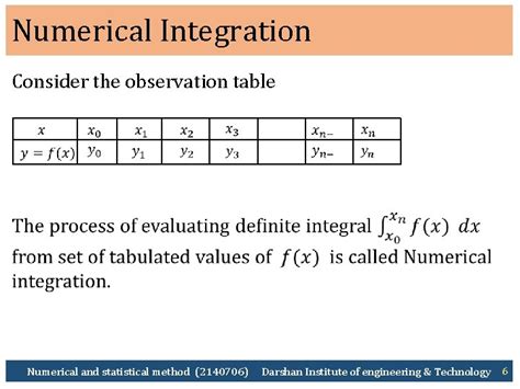 unit5 numerical integration 2140706 numerical statistical methods