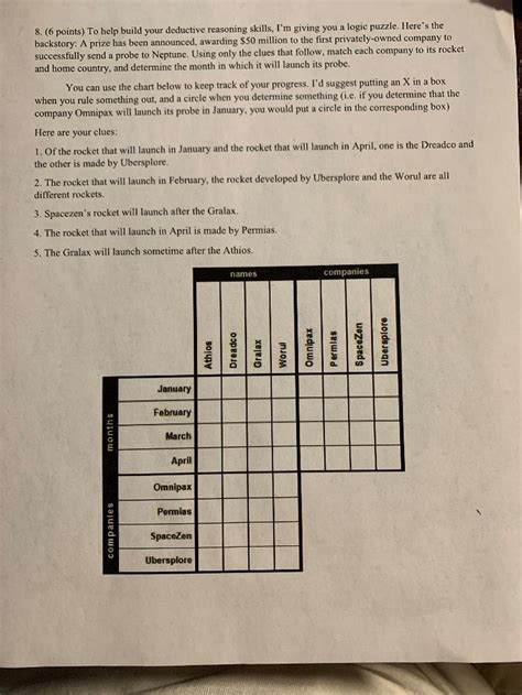 Solved 8 6 Points To Help Build Your Deductive Reasoning