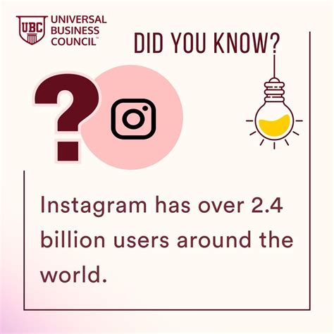 Funfact Knowledgebites Instagramusers Socialmediastats Didyouknow