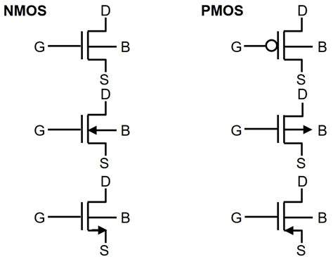 Physical Comparison Between Nmos Vs Pmos Transistors Mis Circuitos