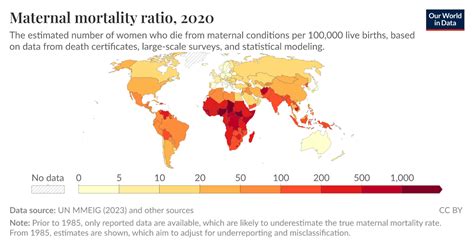 Maternal Mortality Ratio Our World In Data