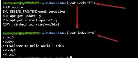 Cncf Docker Containerization Devops Learndocker