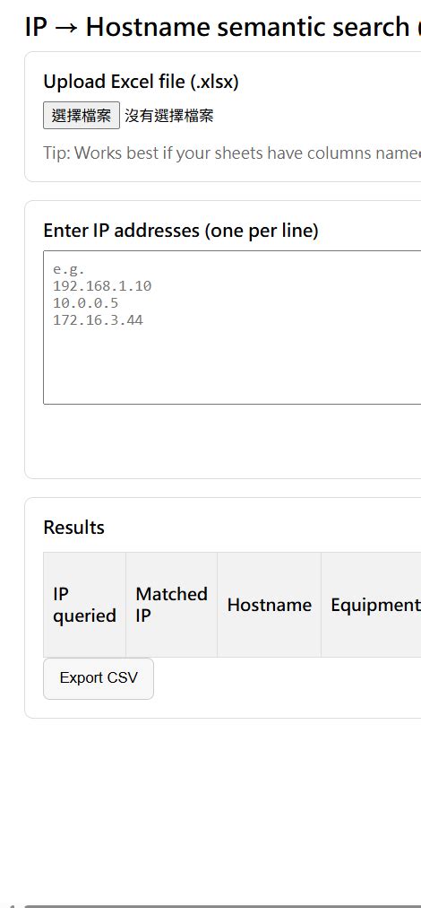 Lee Ho Yeung Blog Consolidation Of Ip Address Inventory From Multiple Excel Files Selling