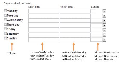 Asp Net JQuery Enable Disable Asp Textboxes Based On Selected Asp CheckBoxList Stack Overflow