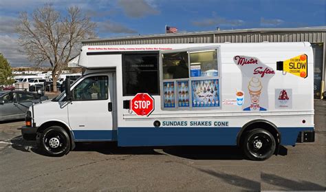 Mister Softee Franchise Costs 242k 287k 2024 Profits Sharpsheets
