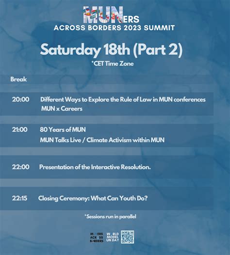 Mun Summit 2023 Muners Across Borders