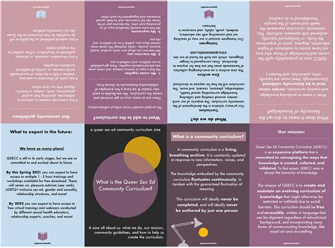 ZINE ARCHIVE Queer Sex Ed CC