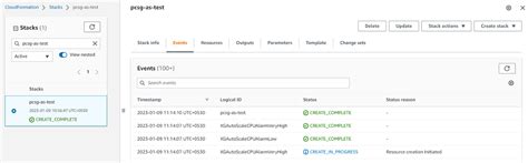 Sophos Firewall Deploying Sophos Firewall V19 With Aws Autoscaling Recommended Reads Sophos