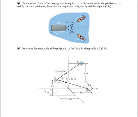 Solved Q1 If The Resultant Force Of The Two Tugboats Is