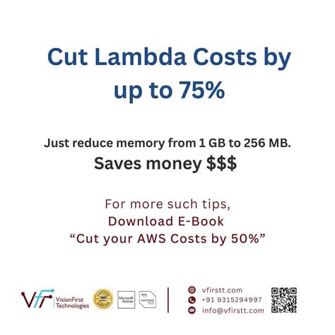 Aws Cloudcostoptimization Finops Cloudefficiency Techleadership… K P Bansal