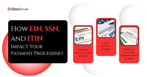 How Ein Ssn And Itin Impact Your Payment Processing
