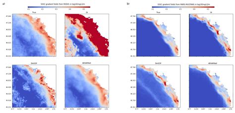 Reconstruction Norm Of Sssc Gradient Fields For The Ose Modis And Download Scientific Diagram