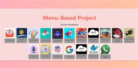 Shivam Nimbalwar On Linkedin Flask Docker Project Meubasedproject Aws Linux Linuxworld