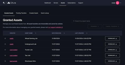 How to download an asset – Cfx.re/FiveM