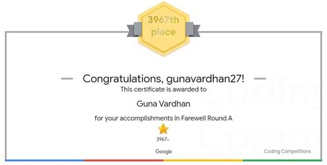 Hello Connectionsi Participated In The Code Jam Contest Conducted By