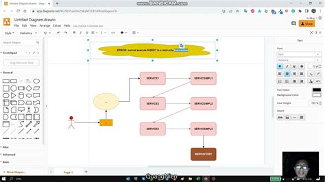 How To Fix Error Cannot Execute Insert In A Read Only Transaction