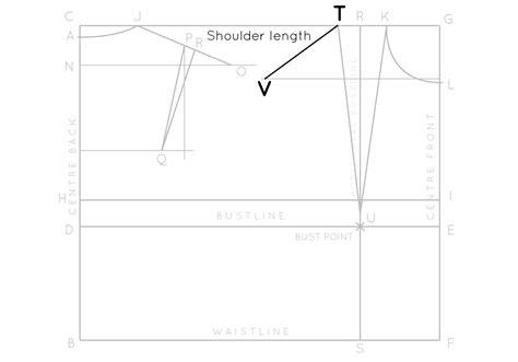 How To Draft A Bodice Block — In The Folds