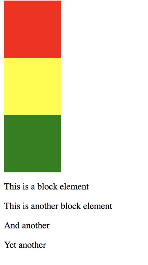html understanding wrapping of text around floating div stack overflow