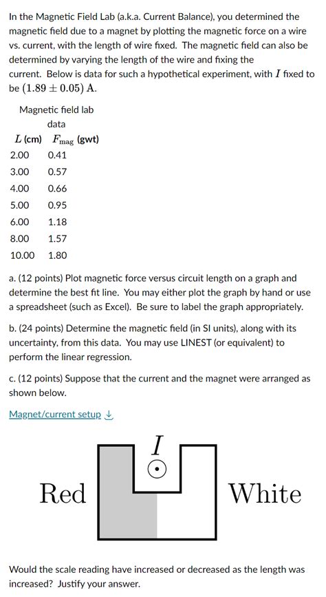 Solved In The Magnetic Field Lab A K A Current Balance Chegg