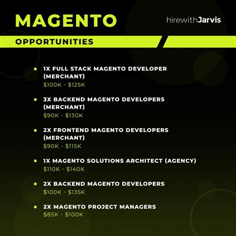 hire with jarvis on linkedin magento magentodeveloper