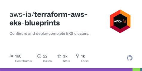 Github Aws Iaterraform Aws Eks Blueprints Configure And Deploy