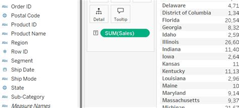 Tableau Crosstab Your One Stop Guide Datacamp