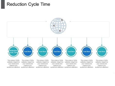Reduction Cycle Time Ppt Powerpoint Presentation Infographic Template Designs Download Cpb