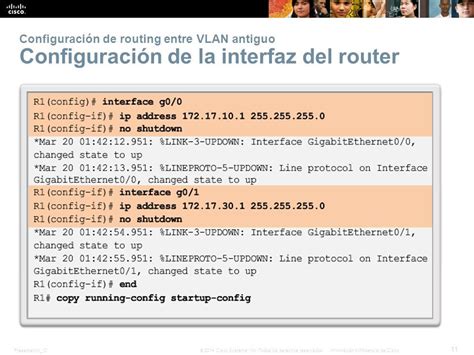 Mapa Mental Capítulo 5 Enrutamiento Entre Vlan Mind Map