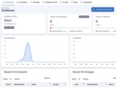 AI Powered Content Generation Web Application Using GPT API SAAS Upwork