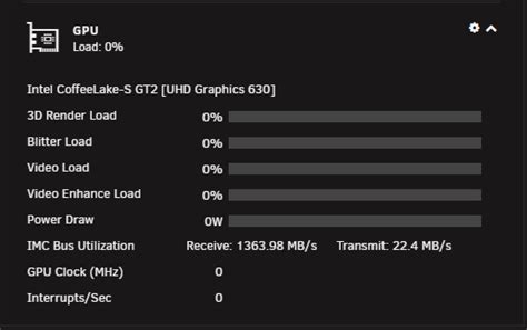 Plugin Gpu Statistics Page 34 Plugin Support Unraid