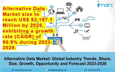 Alternative Data Market Size To Surpass Us 521971 Million By 2028