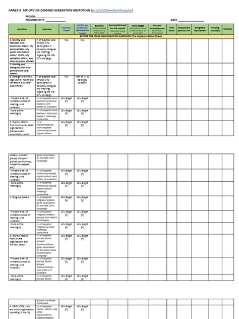 Annex A 2023 Mr Opv Sia Demand Generation Microplan Template Pdf