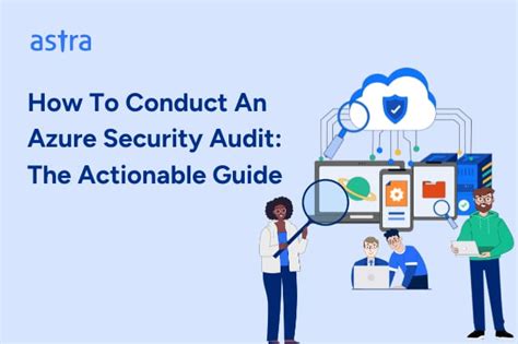 Azure Security Best Practices A Comprehensive Guide