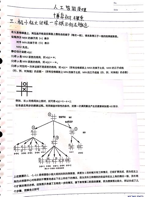 人工智能原理——博弈树搜索（α β剪枝） 博弈树剪枝csdn csdn博客