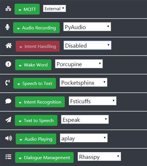Multiple Mqtt Messages On Wake Word Detection Or Intent Recognized