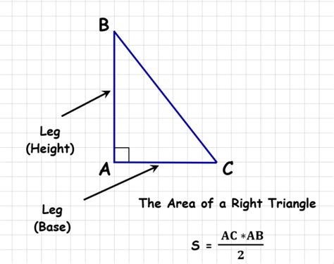 Area Of Right Triangle With Visuals Examples Mathquadrum