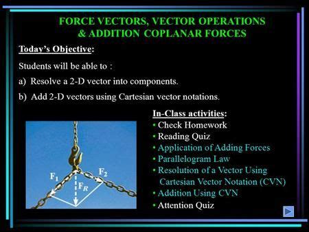 FORCE VECTORS VECTOR OPERATIONS ADDITION COPLANAR FORCES Class Activities Pearson