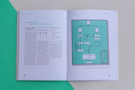 Visualizing Controversies In Wikipedia Pt2 On Behance