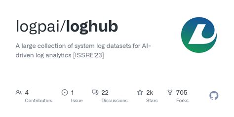 Loghub At Master · Logpai Loghub · Github