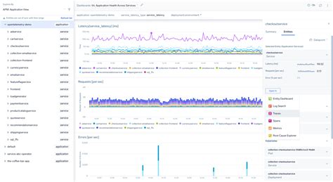 learn how to use the common opentelemetry demo application with sumo logic