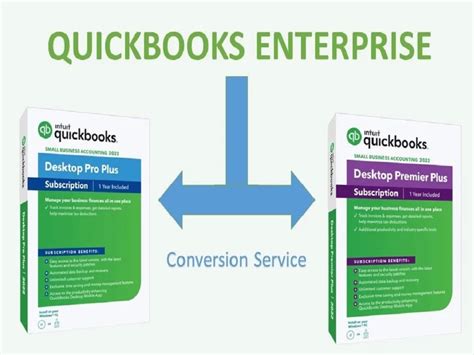 Does Quickbooks Desktop Include Project Planning Management Js Techy