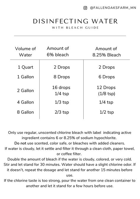 Bleach Vs Disinfecting Bleach At Tracy Mccoy Blog